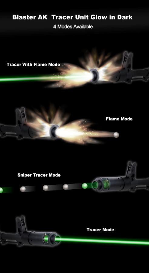 ACETECH Blaster AK module tracer